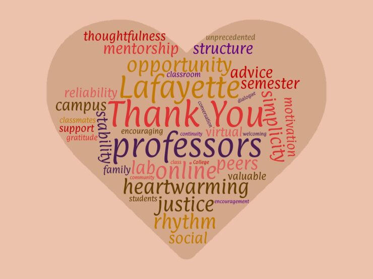 A Note of Gratitude to Professors During COVID-19 · CITLS · Lafayette ...